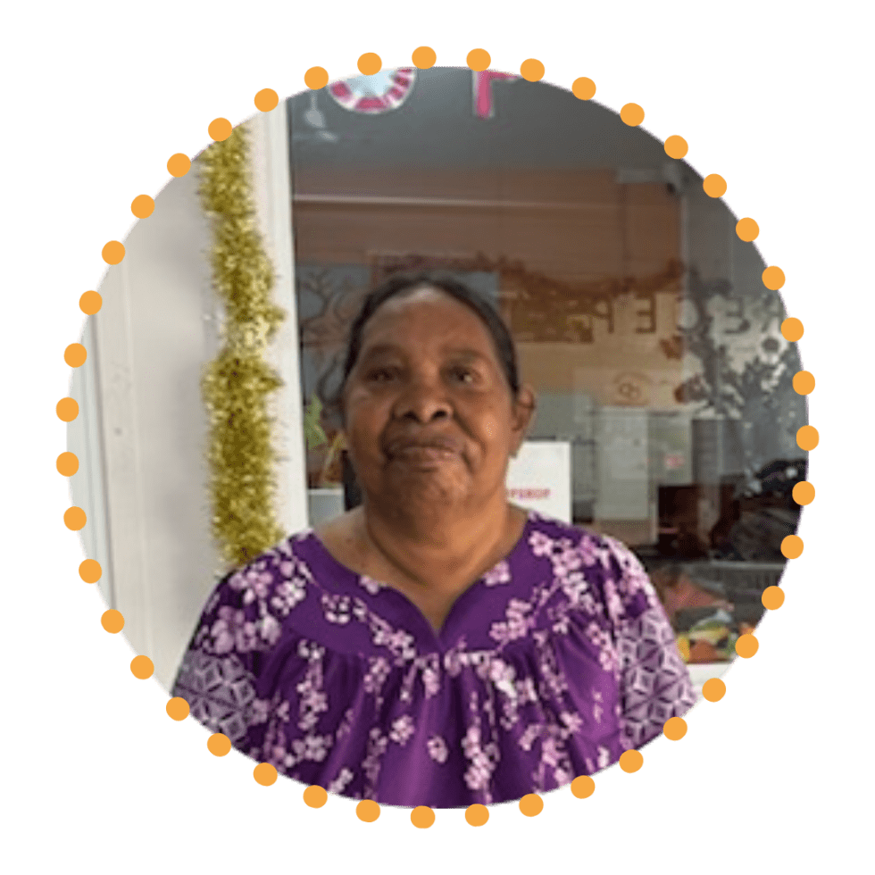 Board of Directors - Ngunga Group Womens Aboriginal Corporation